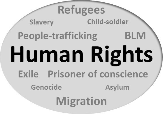 Books about Human Rights - PALEWELL PRESS